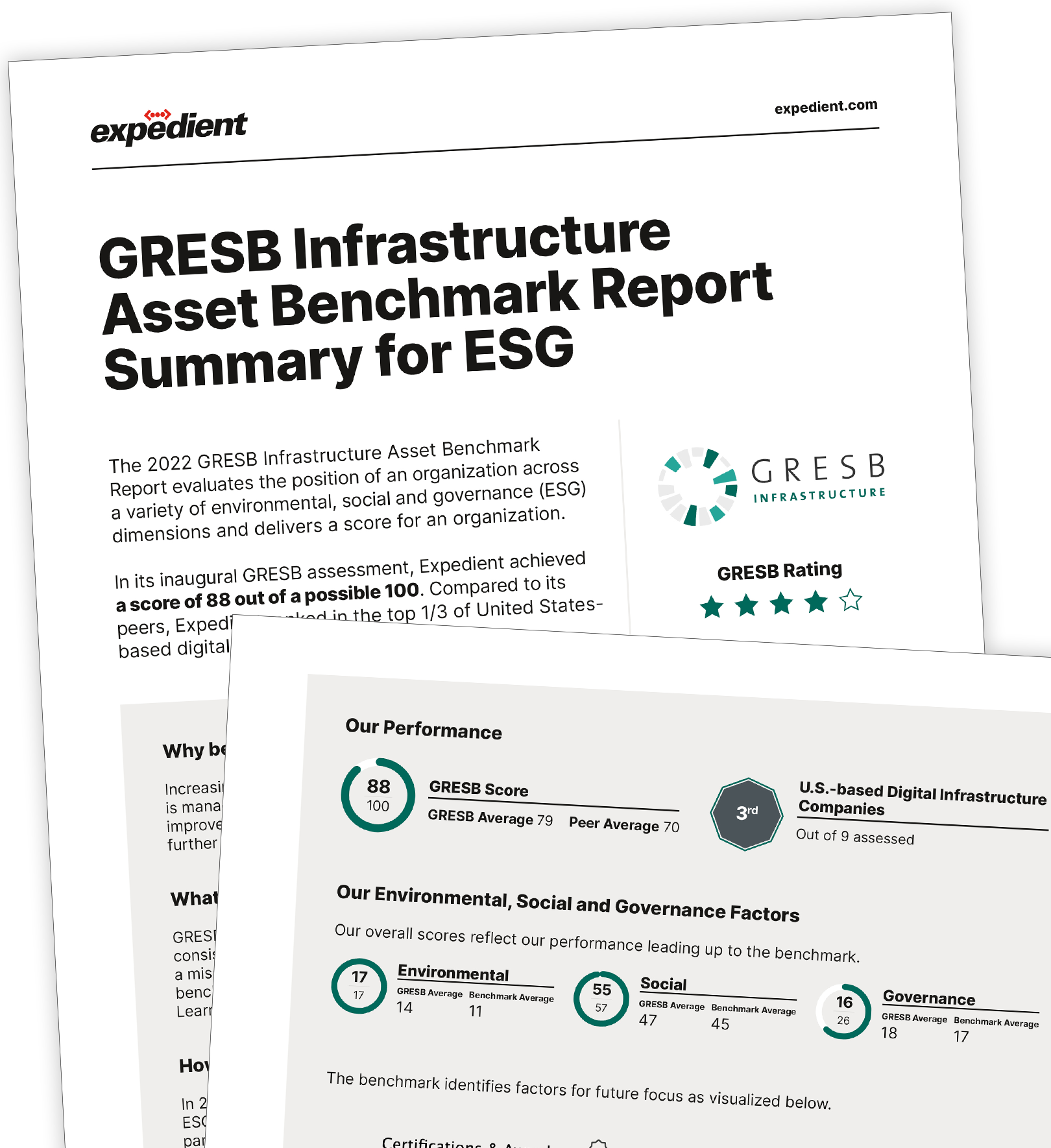 Sustainability at Expedient - Expedient